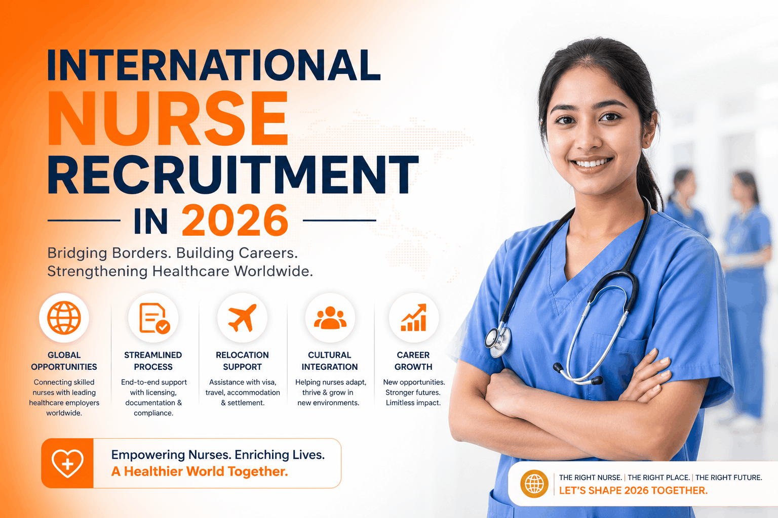 International Nurse Recruitment in 2026: A Complete Guide